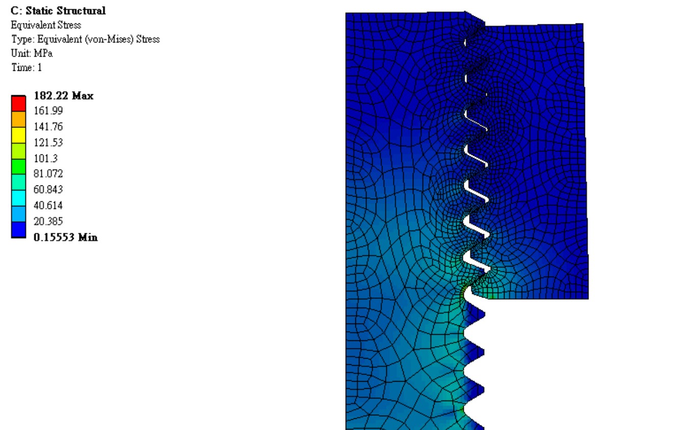 FEA and Mold Flow Analysis – Veritas Engineering Laboratories